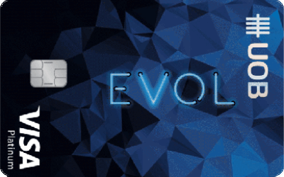 UOB Balance Transfer - Pelan Yang Fleksibel Tanpa Kadar Faedah